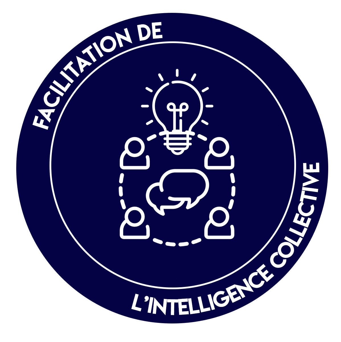 Facilitation de l'intelligence collective | Libresens - Touraine & Paris